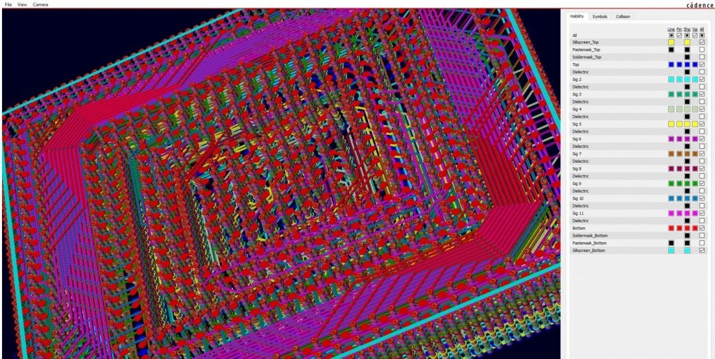 3D - Parallel Systems