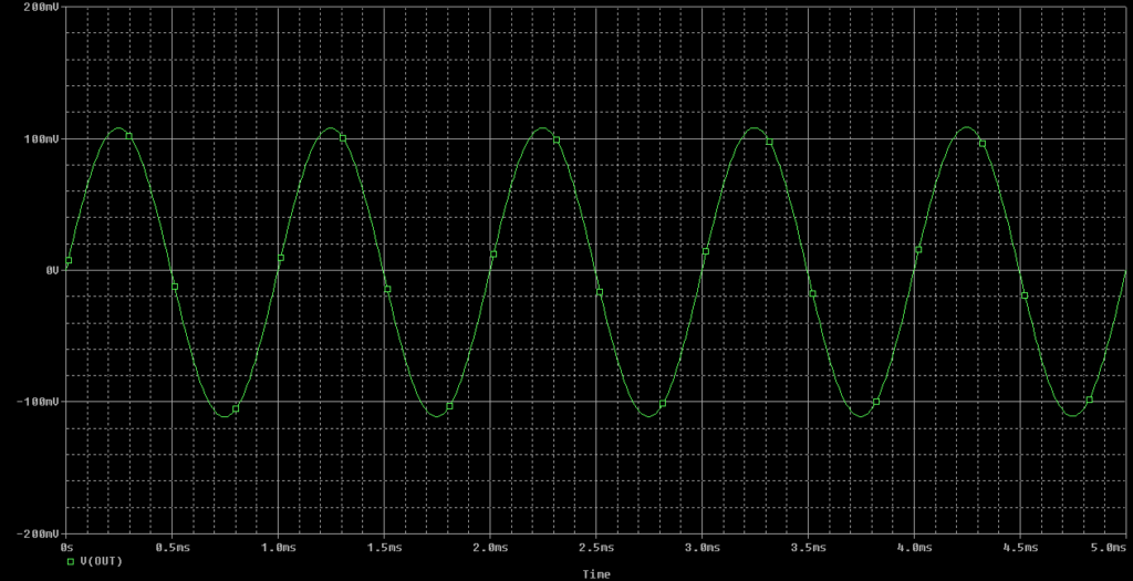 OrCAD Tutorial Simulating The Circuit - Parallel Systems