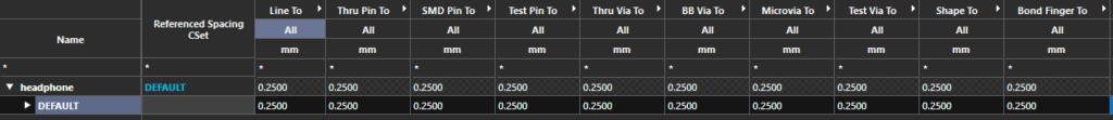 OrCAD Tutorial Physical Layout with OrCAD X Presto - Parallel Systems