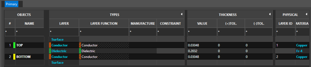 OrCAD Tutorial Physical Layout with OrCAD X Presto - Parallel Systems