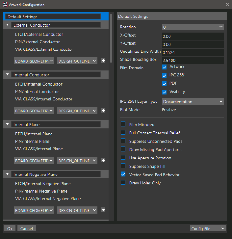 OrCAD Tutorial Physical Layout with OrCAD X PCB Editor - Parallel Systems