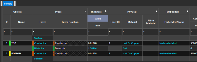 OrCAD Tutorial Physical Layout with OrCAD X PCB Editor - Parallel Systems
