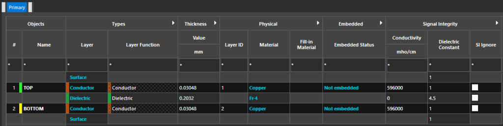 OrCAD Tutorial Physical Layout with OrCAD X PCB Editor - Parallel Systems